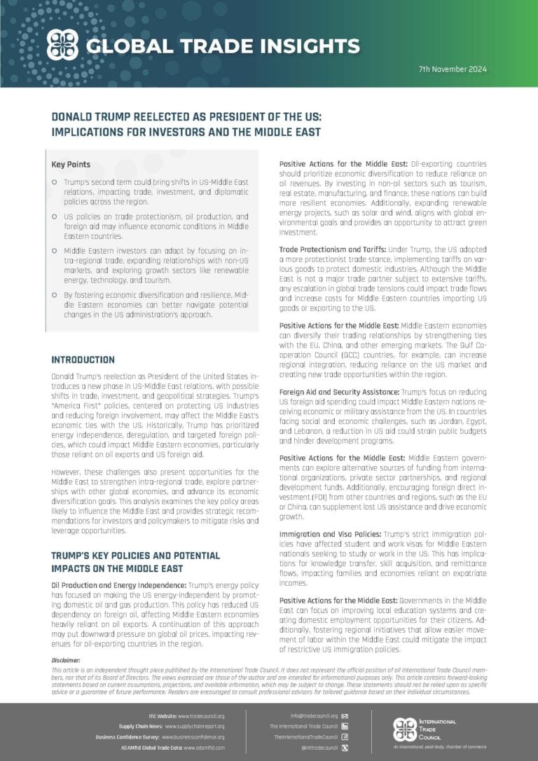 2025 Trump Tariffs - The International Trade Council