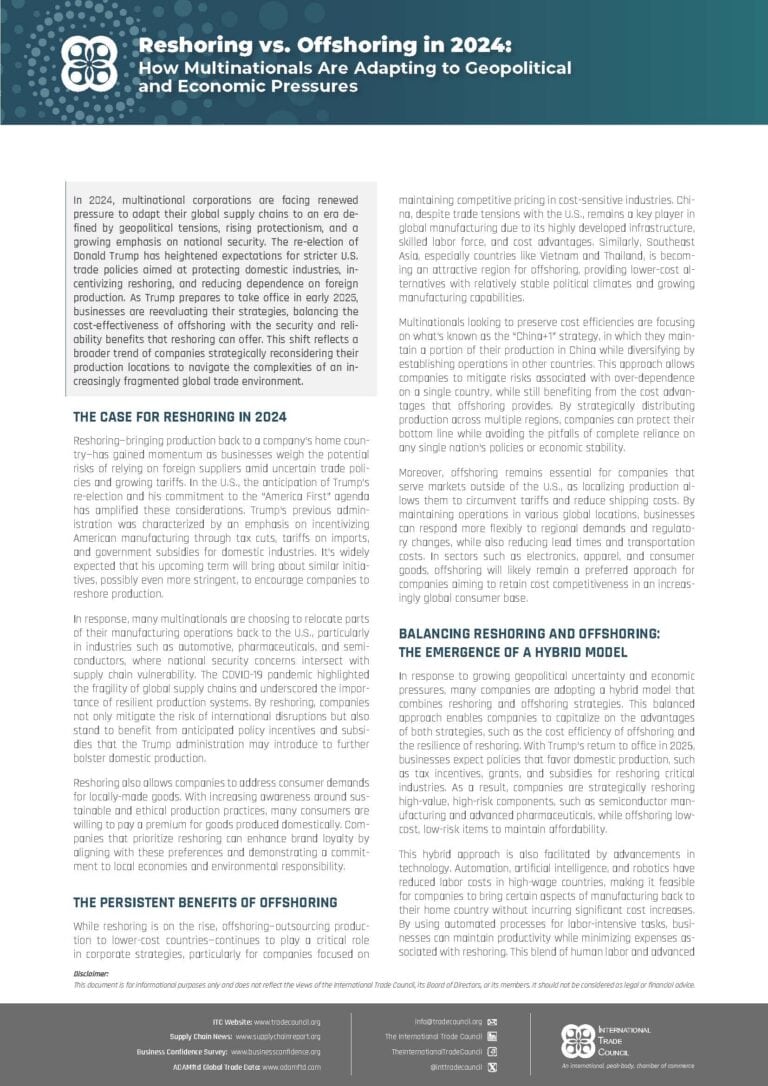 Reshoring vs. Offshoring in 2024: How Multinationals Are Adapting to ...